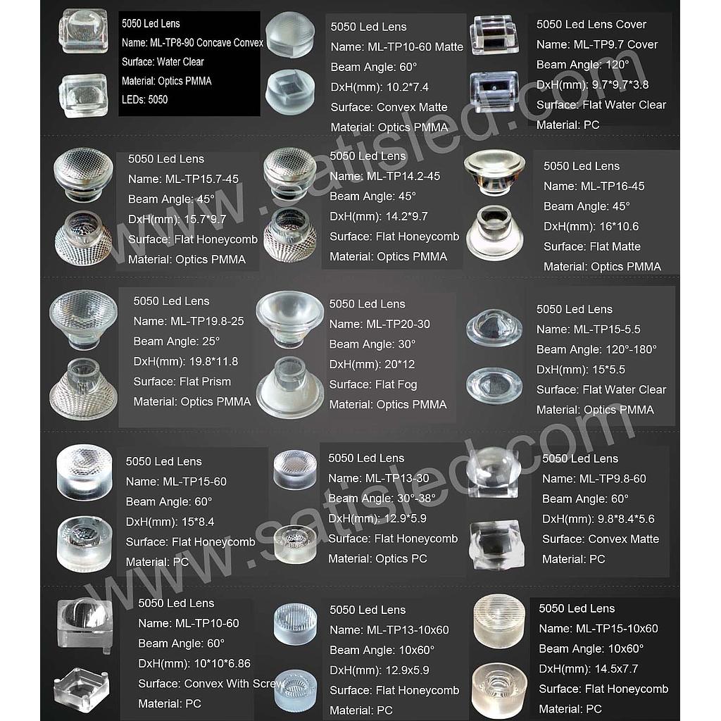8-20mm LED Lens Waterproof Series For SMD 5050 LEDs | SatisLED